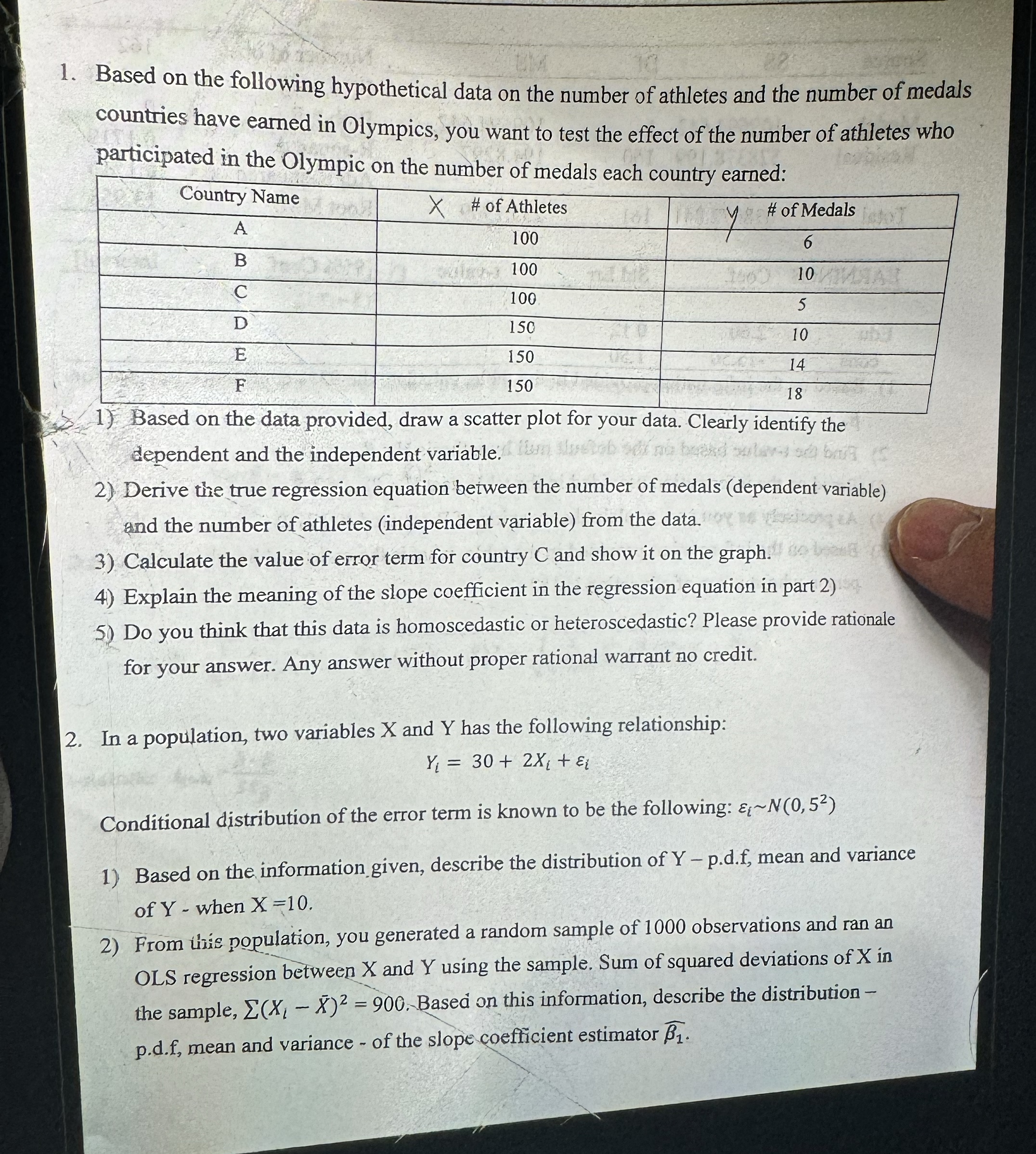 Solved Based on the following hypothetical data on the | Chegg.com