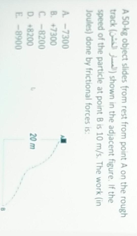 Solved A 50-kg object slides from rest from point A on the | Chegg.com
