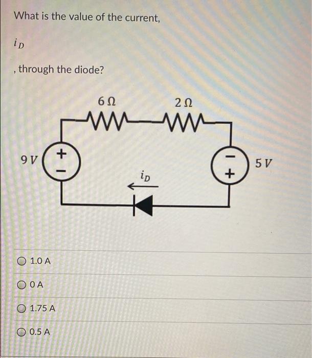 Solved What is the value of the current, iD through the | Chegg.com