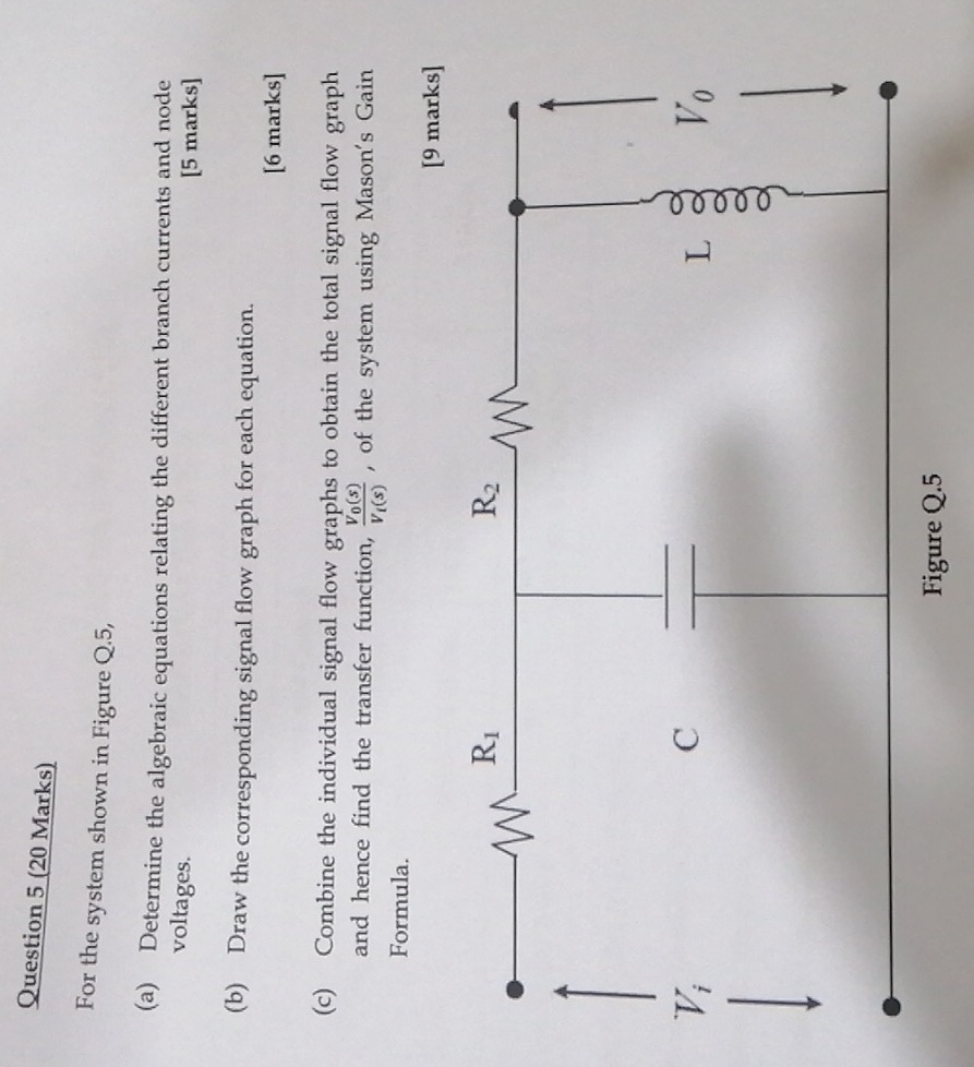Solved Question 5 (20 ﻿Marks)For the system shown in Figure | Chegg.com