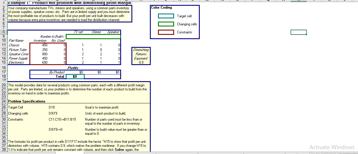 Solved complete the excel table for business intelligent and | Chegg.com