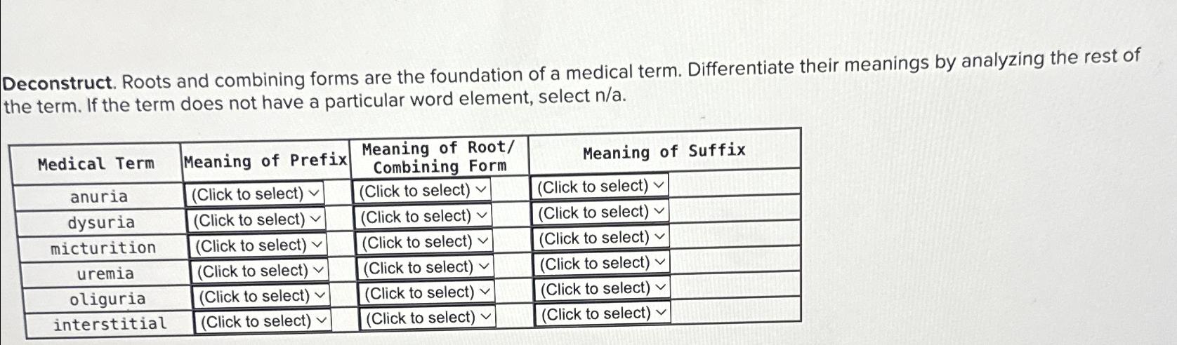 Solved Deconstruct. Roots and combining forms are the | Chegg.com