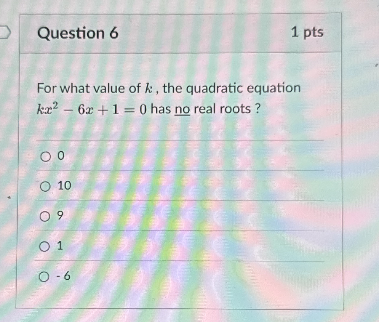 Solved Question 61 ﻿ptsFor what value of k, ﻿the quadratic | Chegg.com