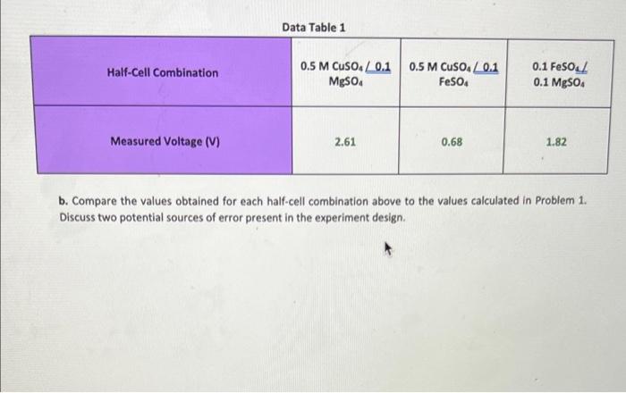 Solved i need help with part 2b. in the first photo! the | Chegg.com