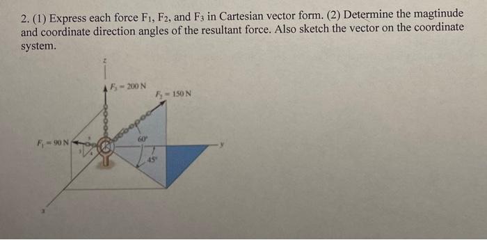 Solved 2. (1) Express each force F1,F2, and F3 in Cartesian | Chegg.com