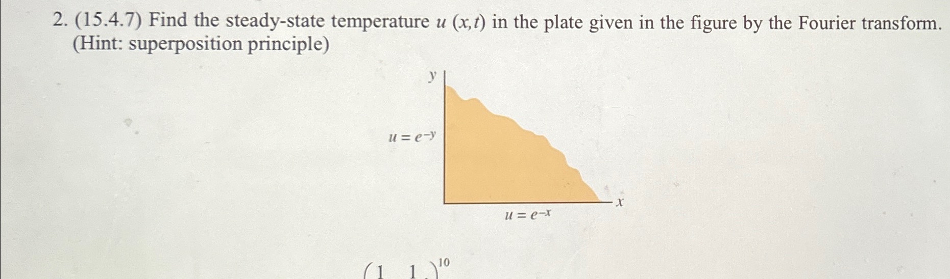 Solved (15.4.7) ﻿Find the steady-state temperature u(x,t) | Chegg.com