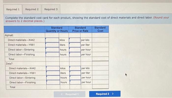 Solved Problem 9-21 (Algo) Multiple Products, Materials, and | Chegg.com