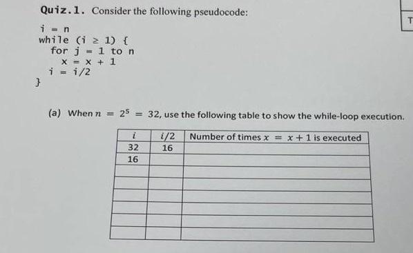Solved (a) When n=25=32, use the following table to show the | Chegg.com