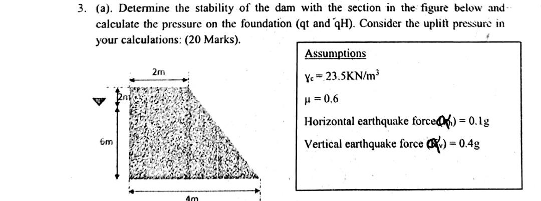 Solved 3. (a). Determine the stability of the dam with the | Chegg.com