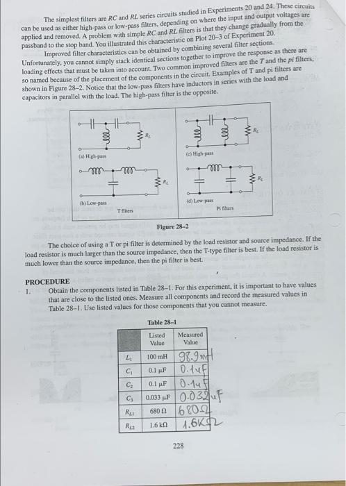 Solved Lab 28: Passive FiltersI got some of the numbers you | Chegg.com