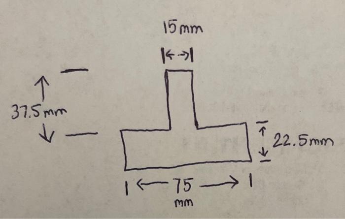 Solved Find Q at 3 points: a) the top (maximum y)b) at the | Chegg.com