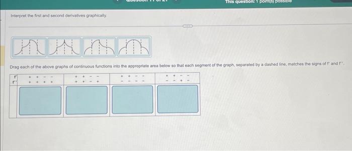 Solved Interpret the first and second derivatives | Chegg.com