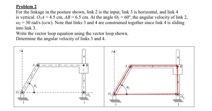 Solved Problem 2 For the linkage in the posture shown, link | Chegg.com