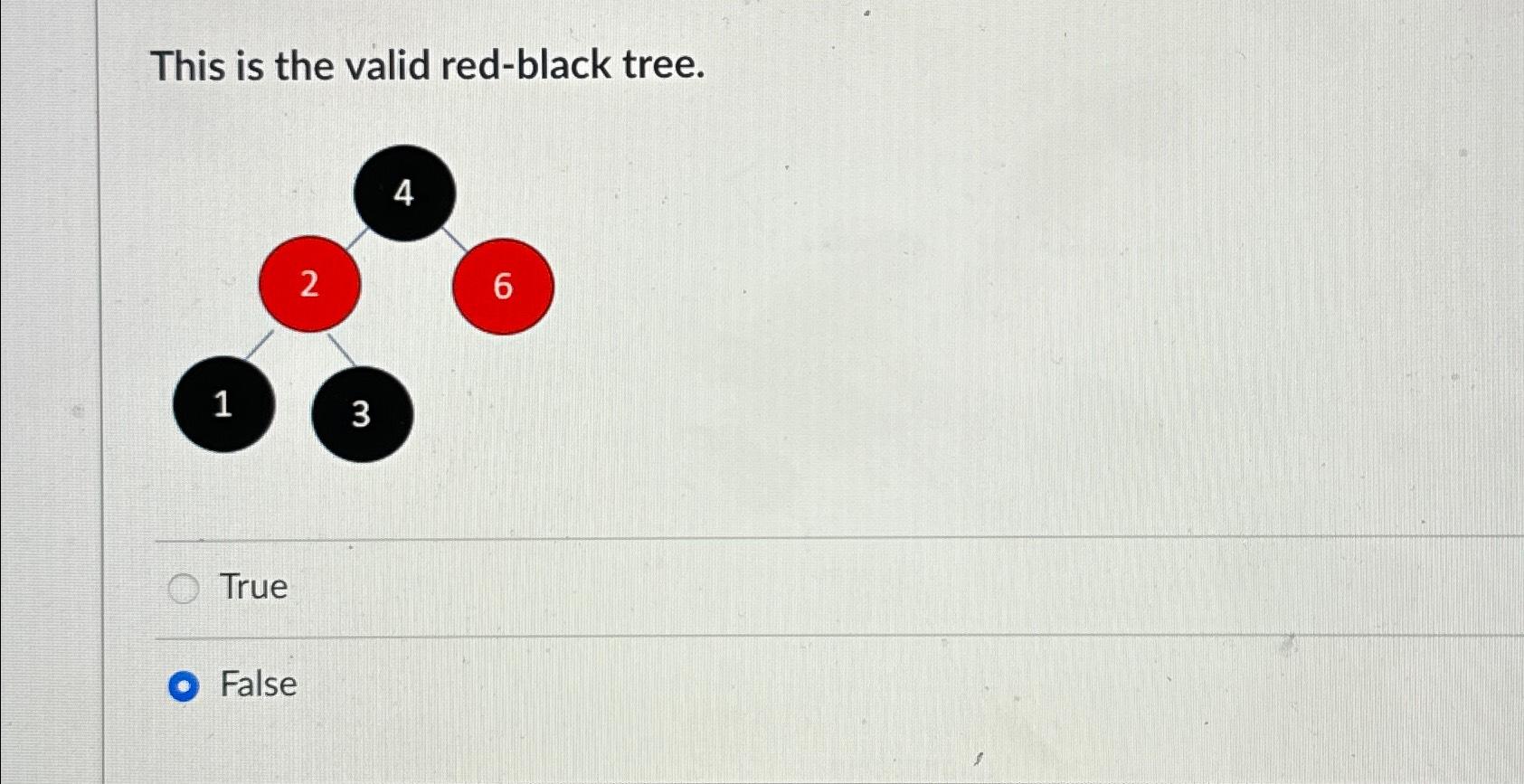 Solved This is the valid red-black tree.TrueFalse | Chegg.com