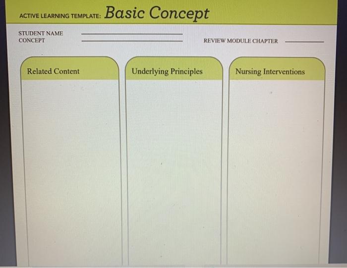 Solved Basic Concept ACTIVE LEARNING TEMPLATE: STUDENT NAME | Chegg.com