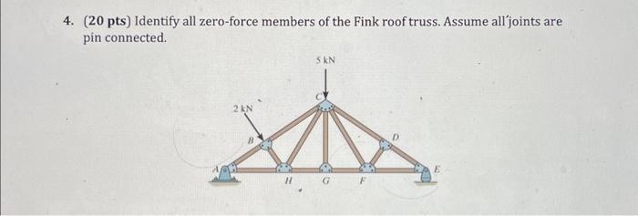 Solved 4. ( 20 pts) Identify all zero-force members of the | Chegg.com