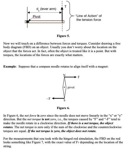 Solved Perpendicular distance "d Hinge String Force vectors: | Chegg.com