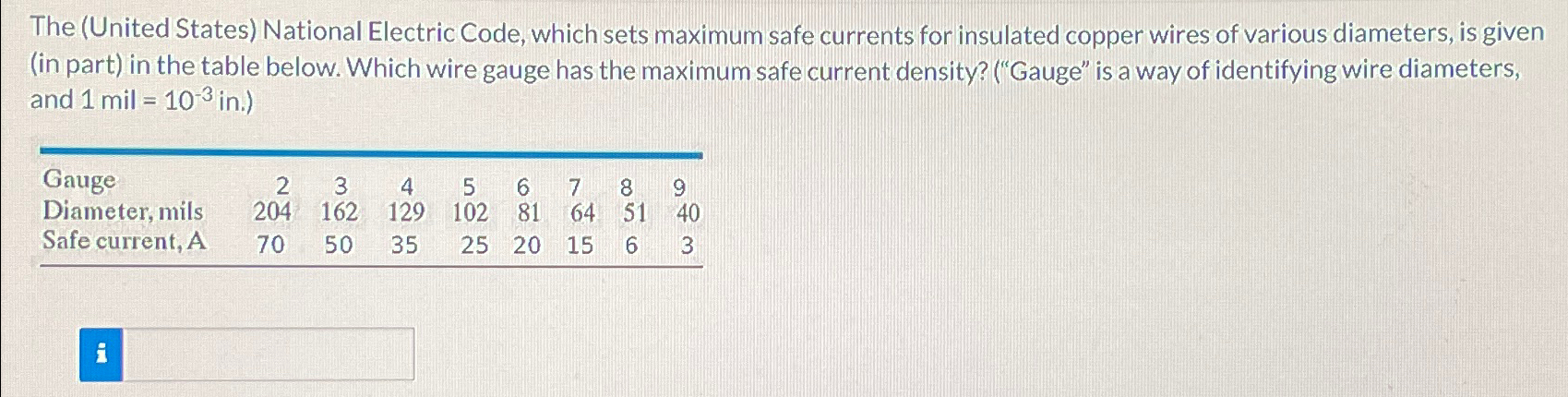 The (United States) ﻿National Electric Code, which | Chegg.com