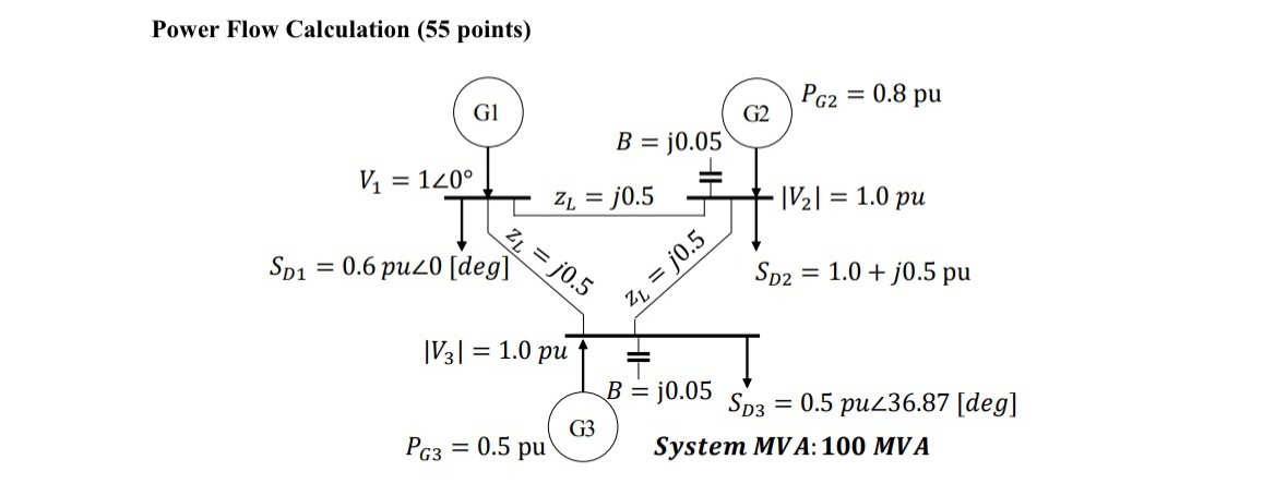 Solved First calculate the ybus matrix and then (b) ﻿Obtain | Chegg.com