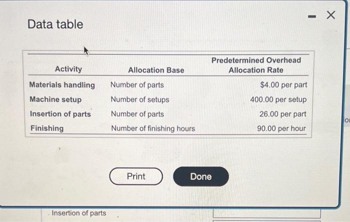Solved Begin by selecting the formula to compute the total | Chegg.com