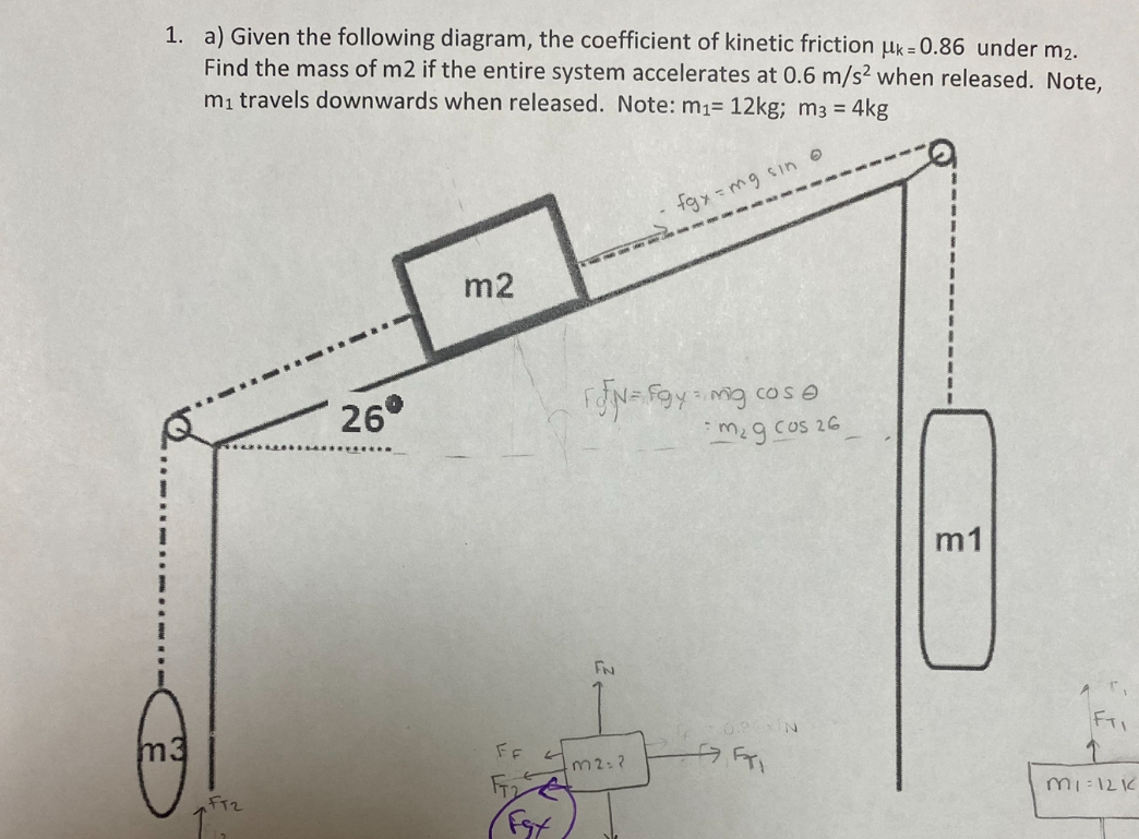 Solved a) ﻿Given the following diagram, the coefficient of | Chegg.com