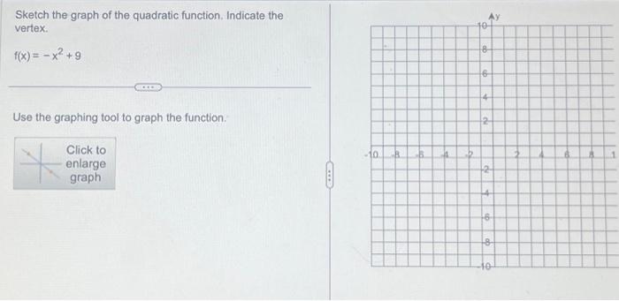 Solved Sketch the graph of the quadratic function. Indicate | Chegg.com