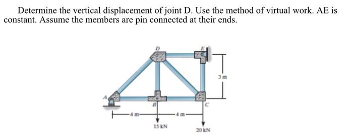 Solved Determine the vertical displacement of joint D. Use | Chegg.com