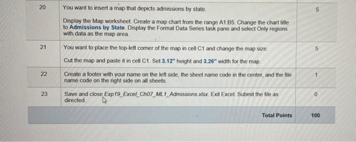 Solved 20 6 5 21 5 You want to insert a map that depicts | Chegg.com