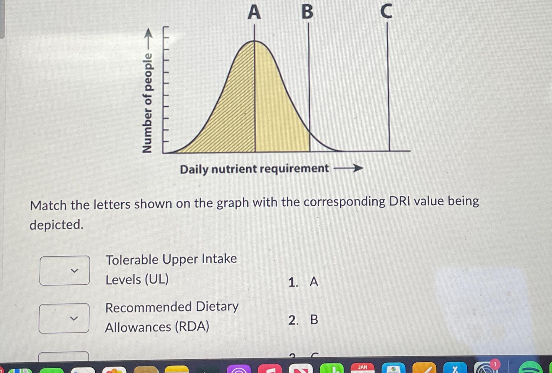 Solved Match the letters shown on the graph with the | Chegg.com