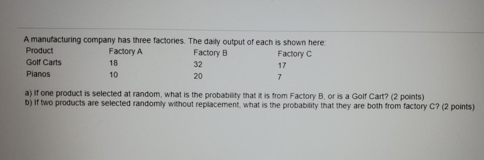 Solved A manufacturing company has three factories. The | Chegg.com