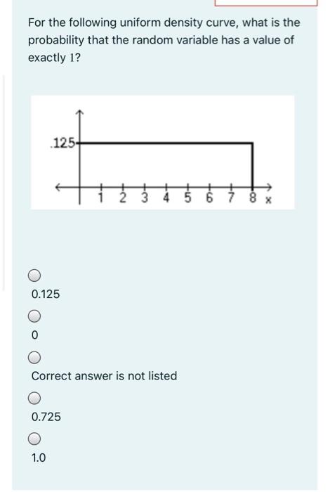 Solved For the following uniform density curve, what is the | Chegg.com