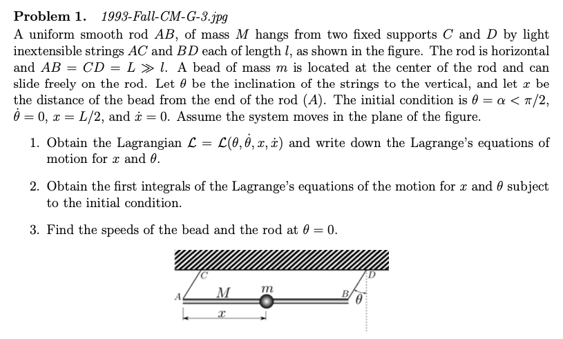 Solved Problem 1. 1993-Fall-CM-G-3.jpgA uniform smooth rod | Chegg.com