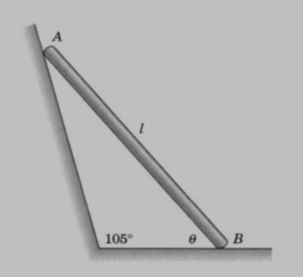 Solved The uniform pole of length l and mass m is placed | Chegg.com