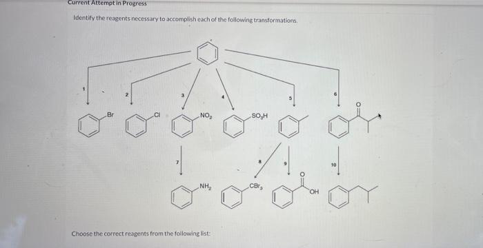 Solved Current Attempt in Progress Identify the reagents | Chegg.com