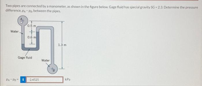 Solved Two pipes are connected by a manometer, as shown in | Chegg.com