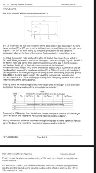 Instruction Manual HST 1/11 Bending Moment Apparatus | Chegg.com