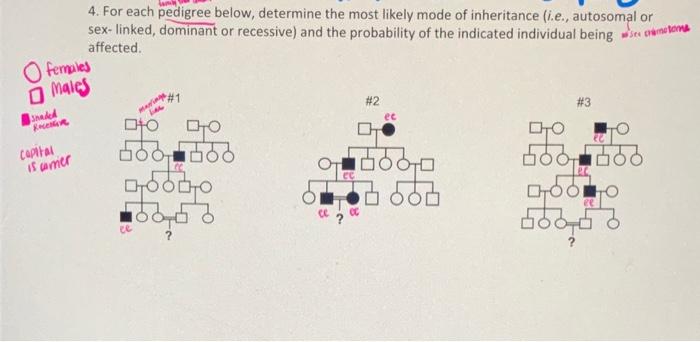 Solved 4. For each pedigree below, determine the most likely | Chegg.com
