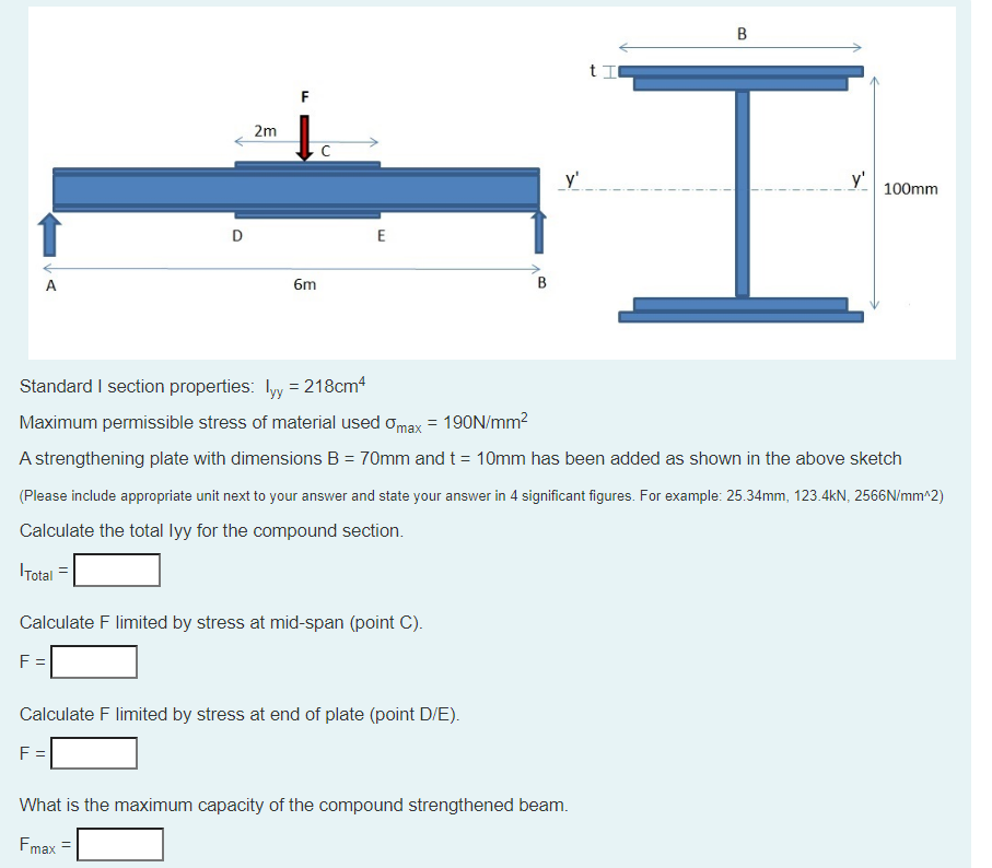 Solved Standard I section properties: Iyy=218cm4Maximum | Chegg.com