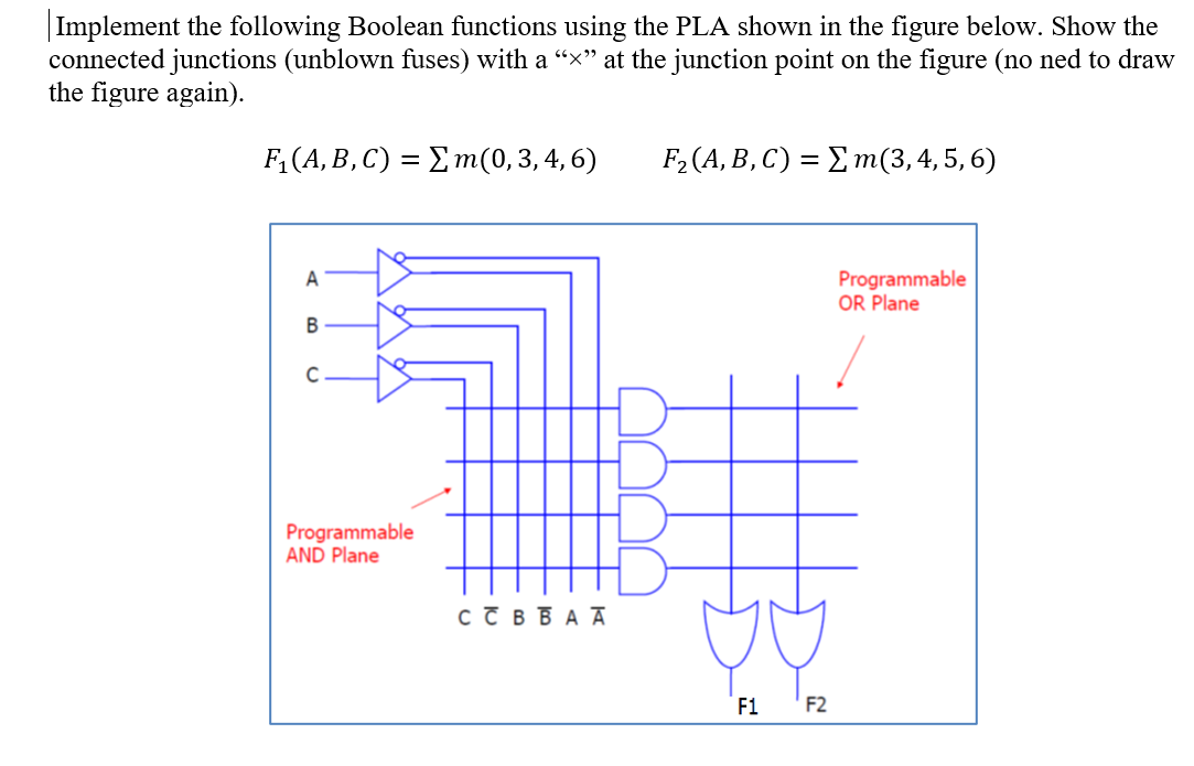 Solved | Implement the following Boolean functions using | Chegg.com Solved | Implement the following Boolean functions using | Chegg.com