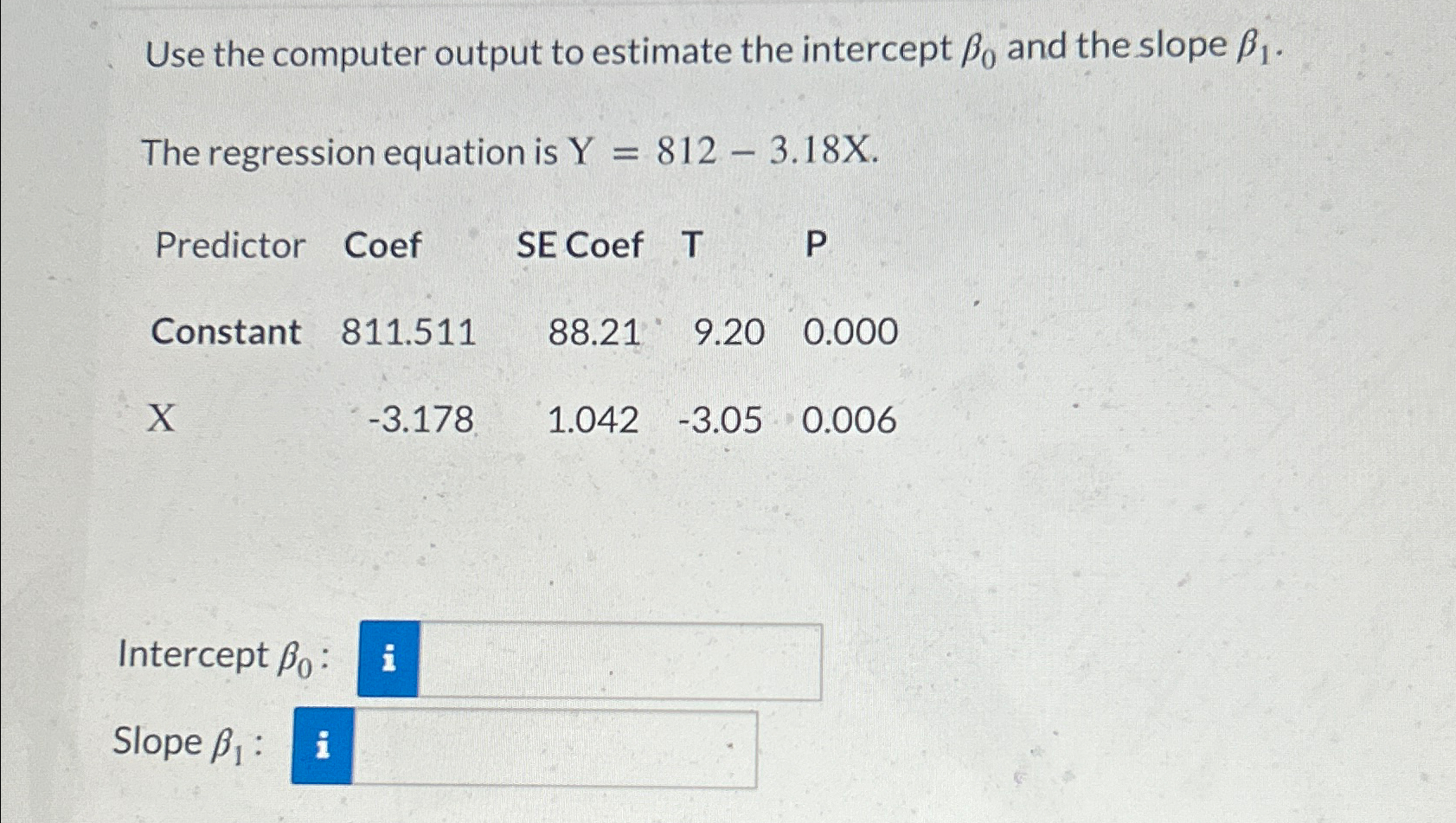 Solved Use the computer output to estimate the intercept β0 | Chegg.com