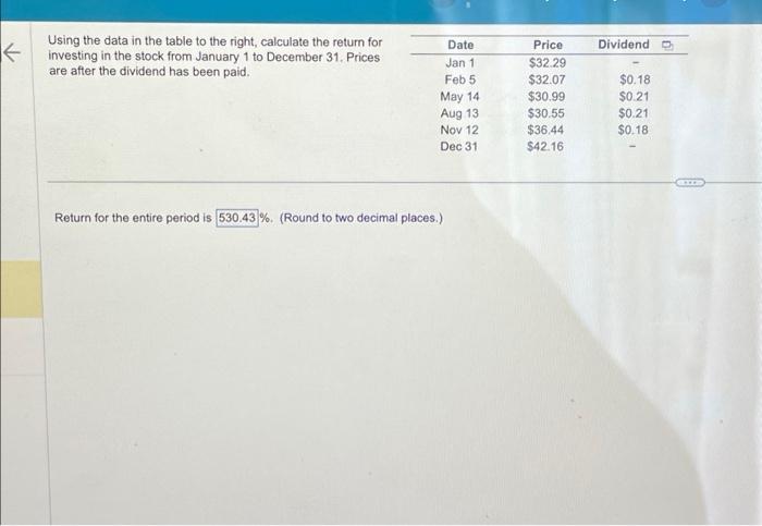 Solved ← Using the data in the table to the right, calculate | Chegg.com