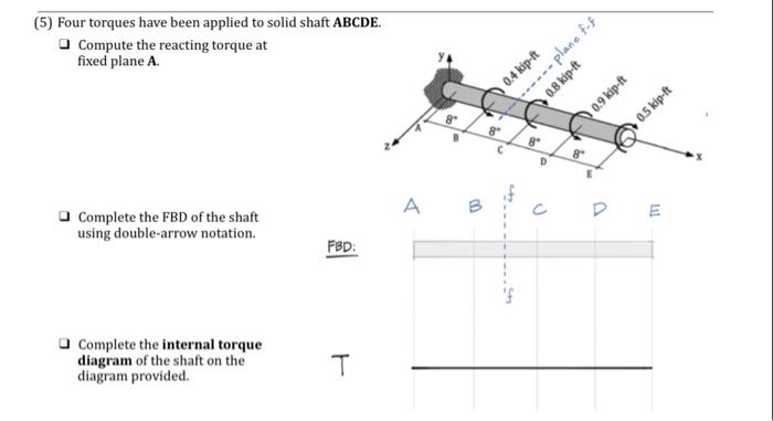 Solved (5) Four torques have been applied to solid shaft | Chegg.com