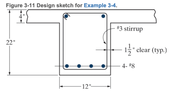 Solved 5-1. ﻿Determine the tension development length | Chegg.com
