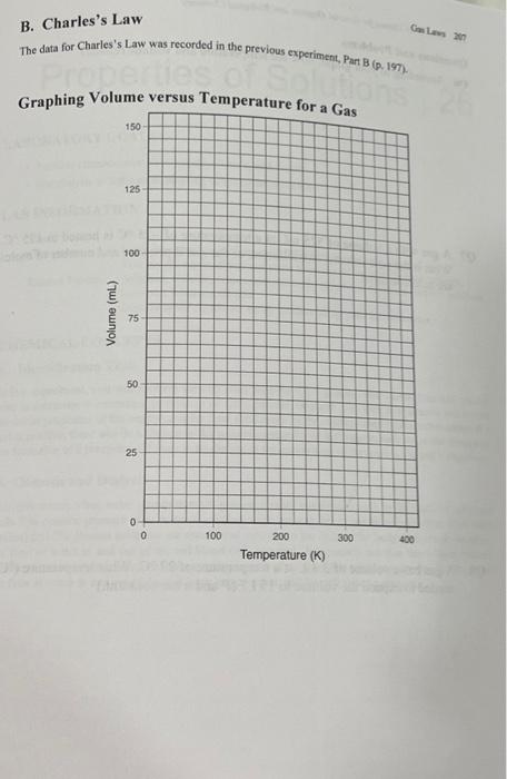 Solved graph part B data into B Charles law, graphing, | Chegg.com