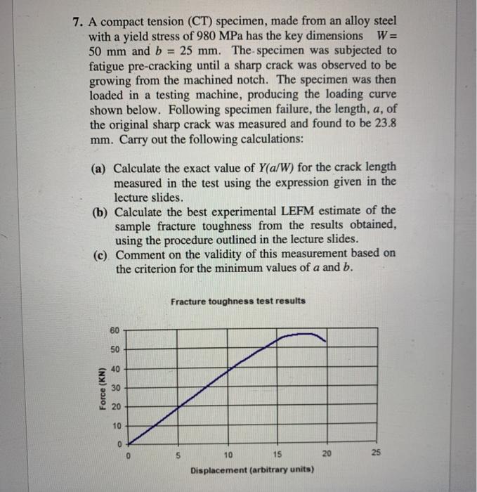 7. A compact tension (CT) specimen, made from an | Chegg.com