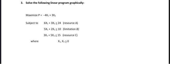 Solved 3. Solve the following linear program graphically: | Chegg.com