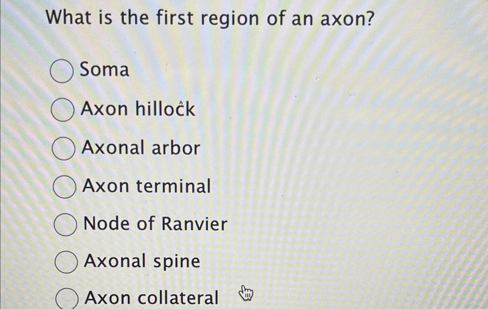 Solved What Is The First Region Of An Axonsomaaxon