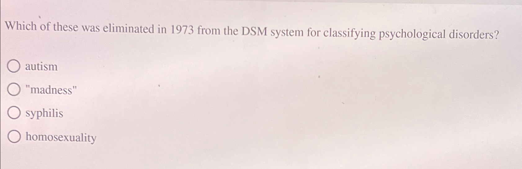 Solved Which of these was eliminated in 1973 ﻿from the DSM | Chegg.com