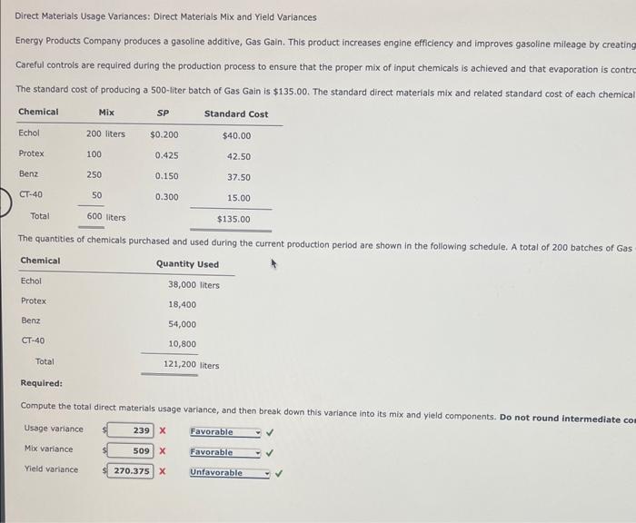 Solved Direct Materials Usage Variances: Direct Materials | Chegg.com