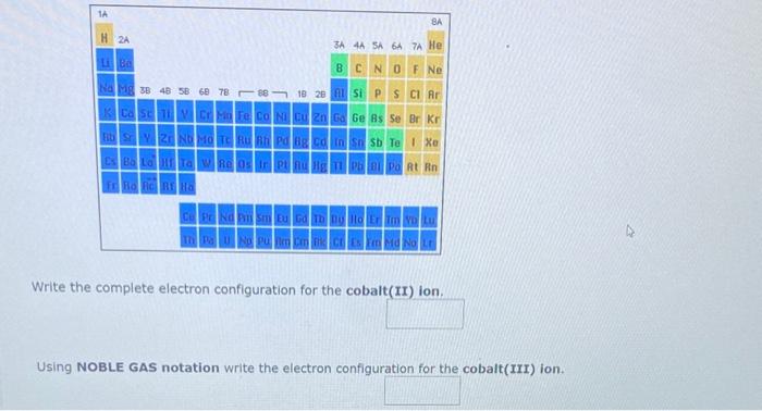 Solved Write the complete electron configuration for the | Chegg.com